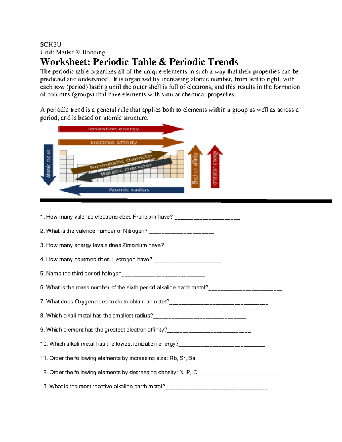 SCH 3 U: Worksheet on Periodic Table & Periodic Trends - Studocu