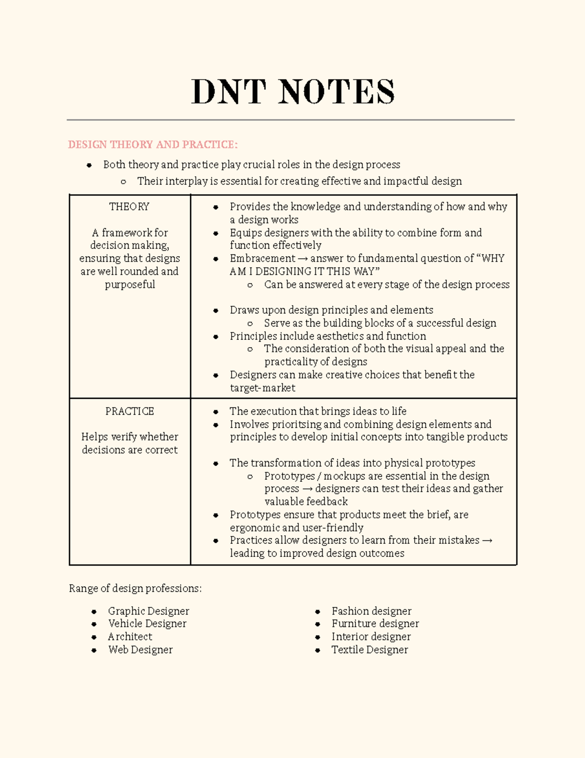 DNT Prelim Notes: Design Theory & Practice Overview - Studocu