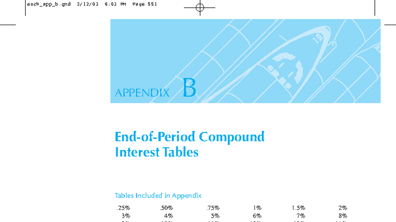 Compound Interest Tables - Appendix B - Studocu