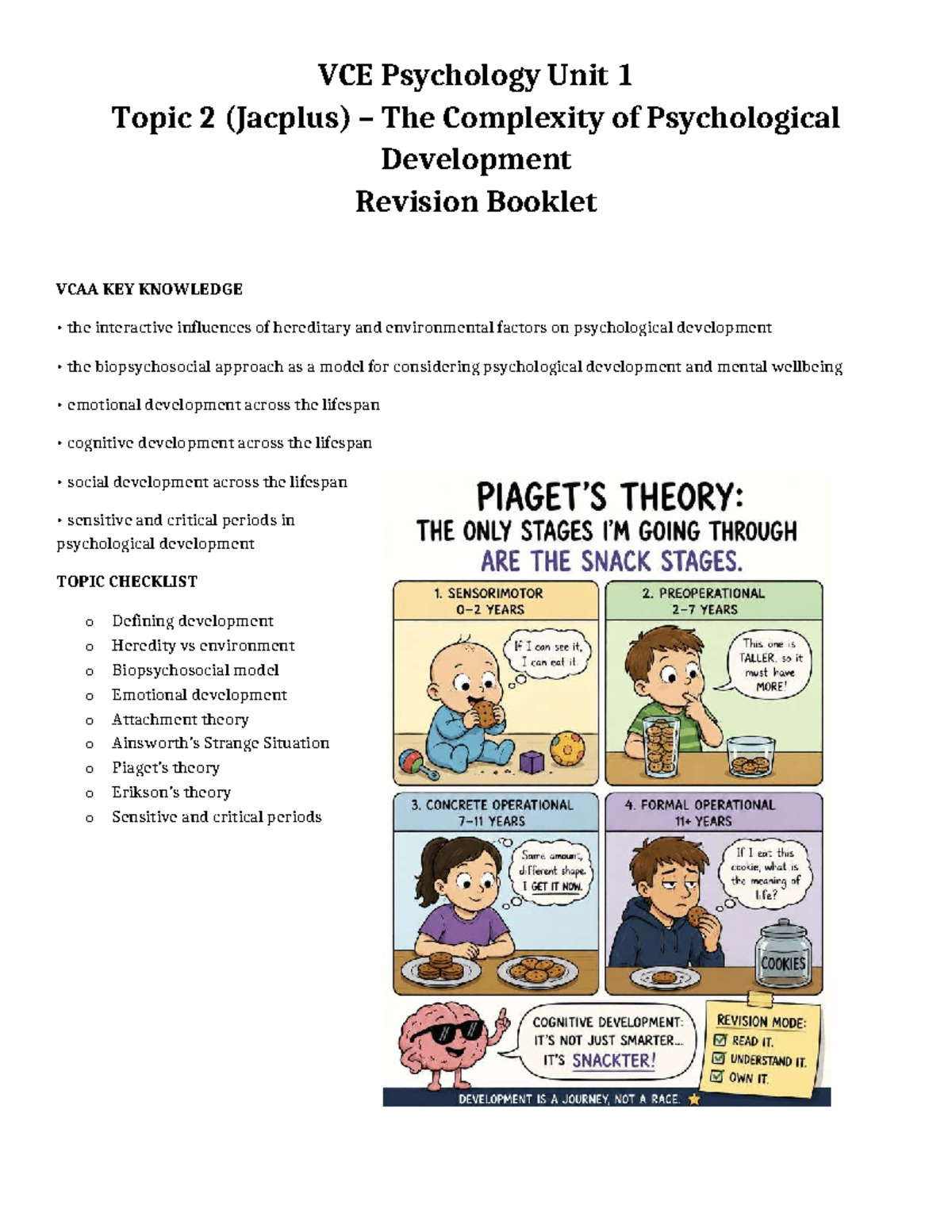 VCE Psychology Unit 1 Topic 2 Revision Booklet: Psychological ...