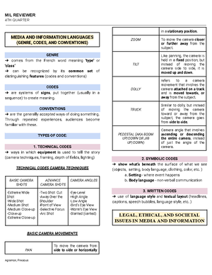 MIL Concept Paper ( Paper Prototype) - PROJECT PROPOSAL NAME OF THE ...