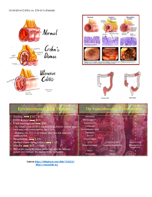 Chapman Points Table OMT OMM - reference for Osteopathic Manipulative ...