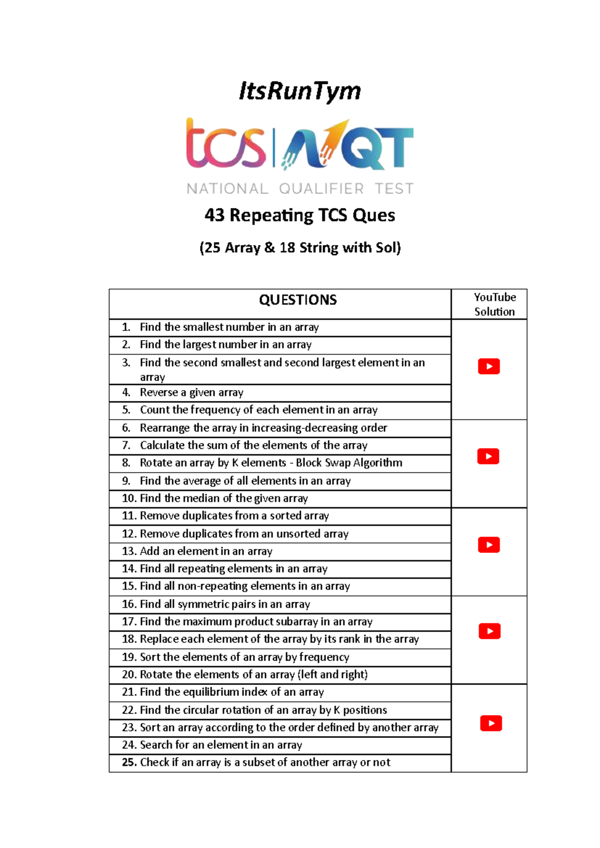 TCS 43 Repeating Questions on Arrays & Strings with Solutions - Studocu