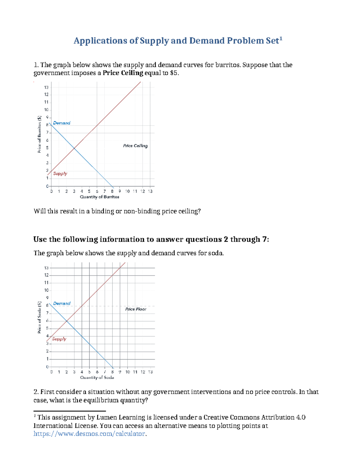 Applications of Supply and Demand Problem Set 1 - Economics 101 - Studocu