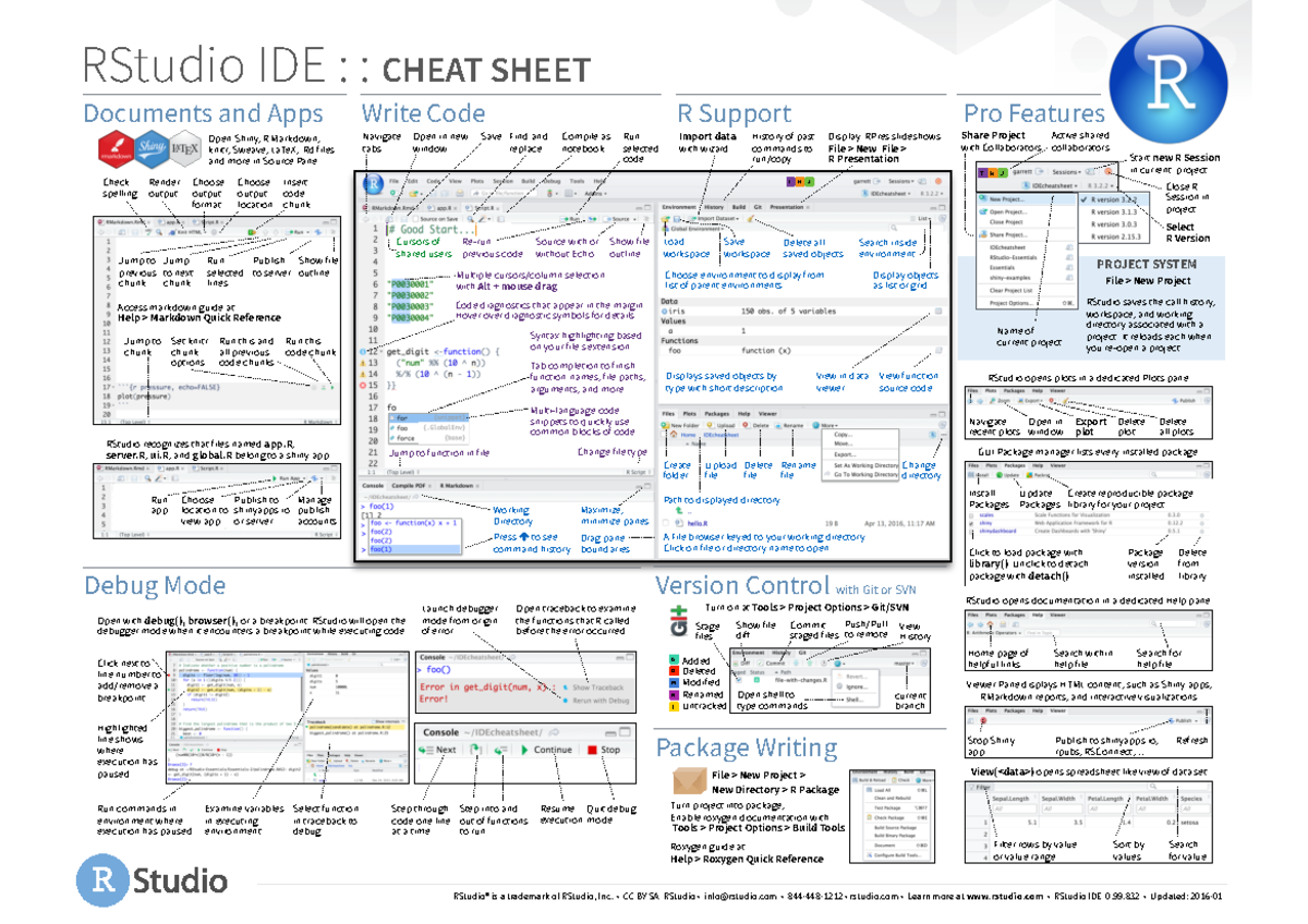 RStudio IDE Cheat Sheet: Essential Shortcuts and Features Guide - Studeersnel