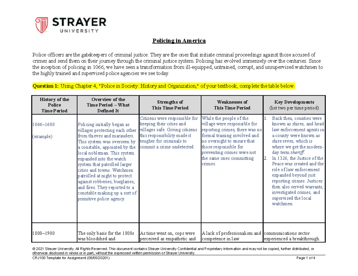 Cf policing in america assignment template - Policing in America Police ...