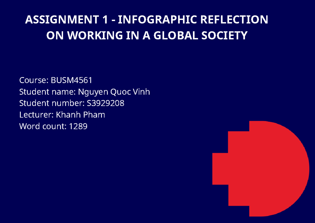 BUSM4561 ASSIGNMENT 1: Infographic Reflection on Global Workforce ...
