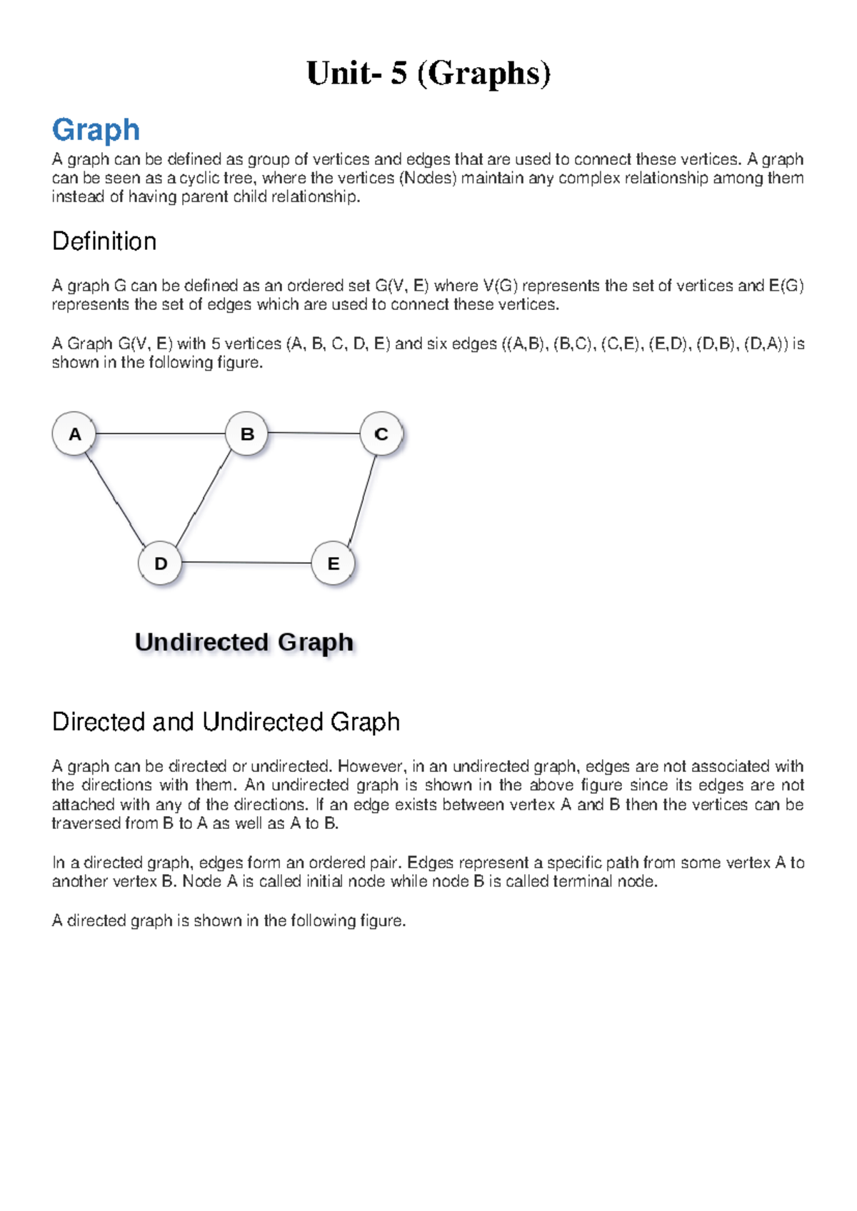 Unit 5: Graphs - Definitions, Types, and Algorithms Explained - Studocu