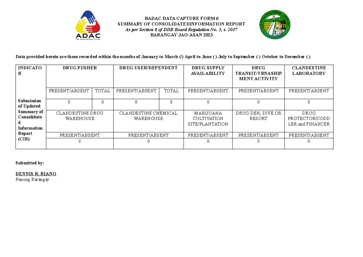 BADAC Data Capture Form 6 Summary Report 2023 - Studocu