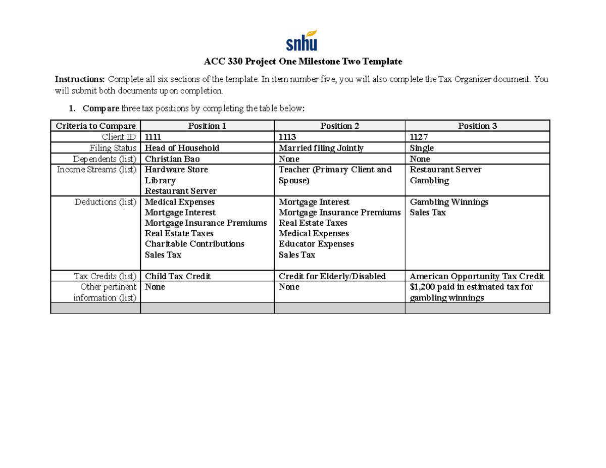 ACC 330 Project One Milestone Two Tax Position Analysis Template - Studocu