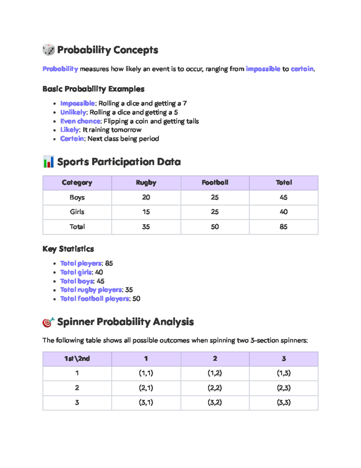 Probability in Sports & Attendance Analysis (Course Code: STAT101 ...