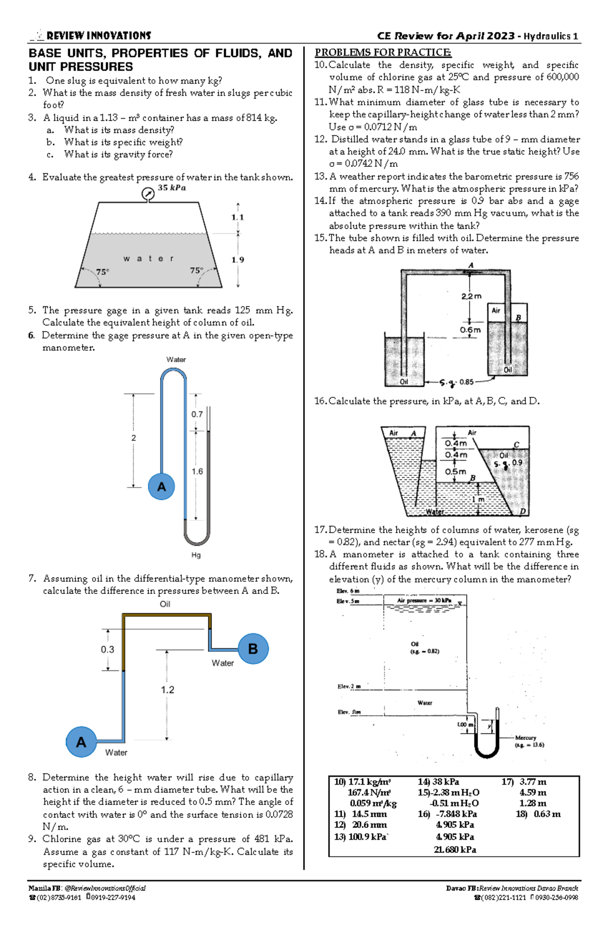 Hyd 1 - Comprehensive Hydraulics Review Notes for April 2023 - Studocu