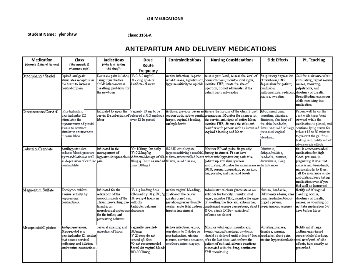 OB 316L-A: Antepartum and Delivery Medications Overview and ...