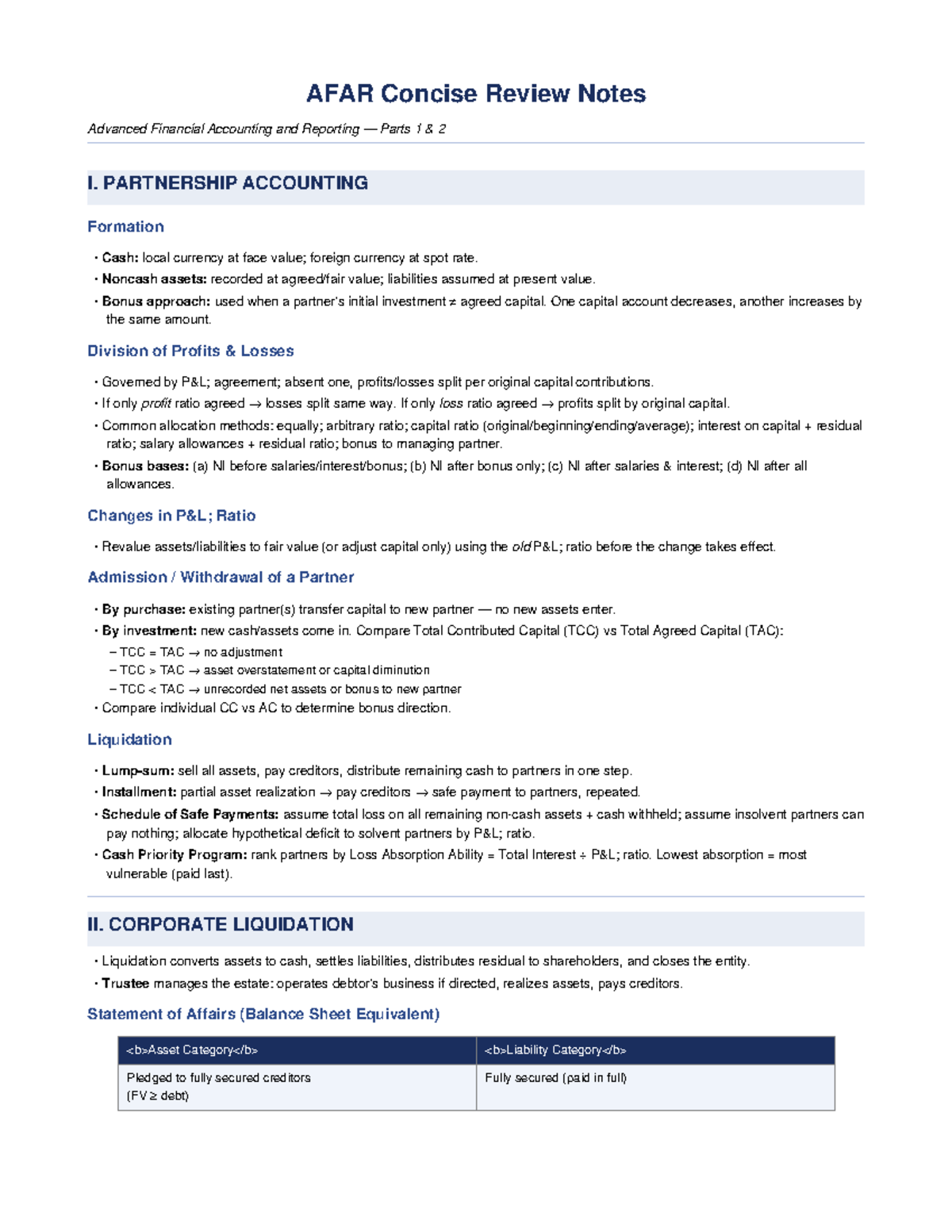 AFAR Concise Review Notes for Advanced Financial Accounting & Reporting ...