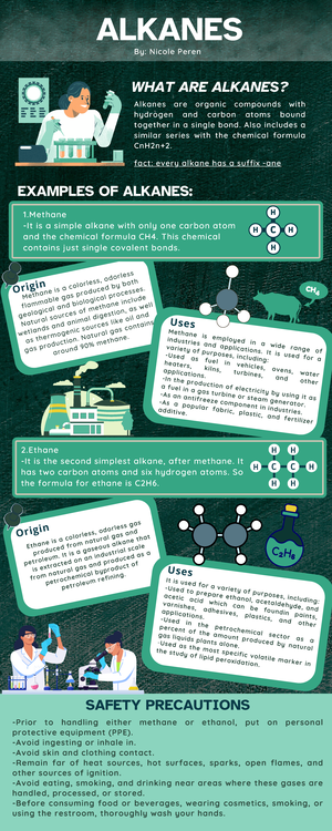 Forensic Template - Infographics - development and principles of ...
