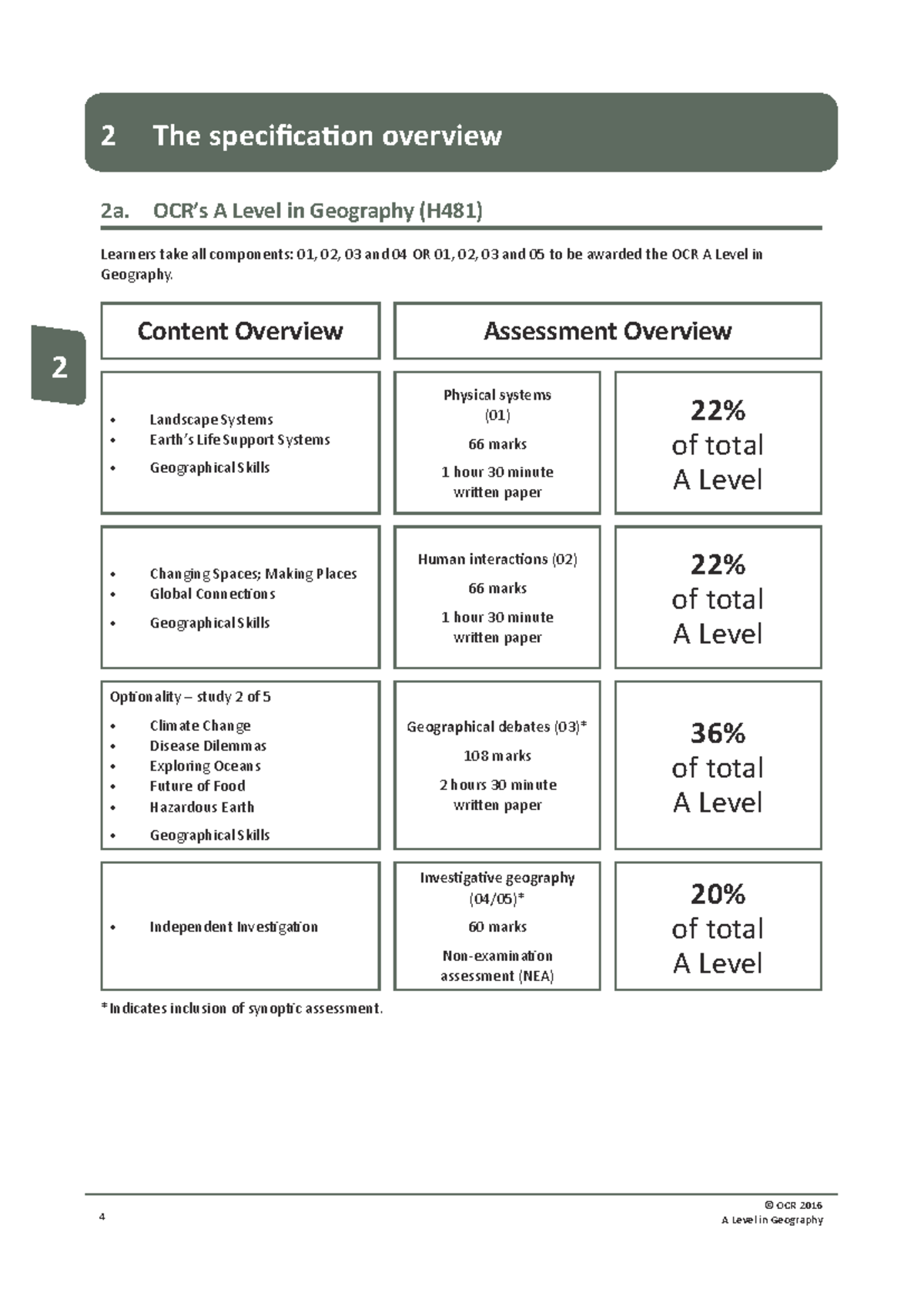 Geography A Level Specification - 2 4 © OCR 2016 A Level in Geography ...