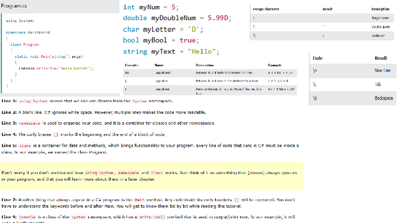 C# Programming Basics: Escape Characters & Data Types Notes - Studocu
