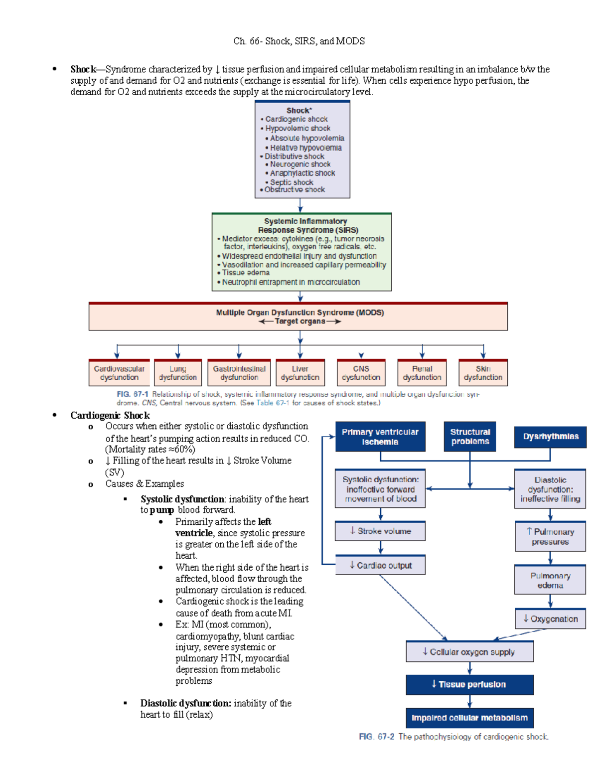 Chapter 66 - Understanding Shock, SIRS, and MODS in Critical Care - Studocu