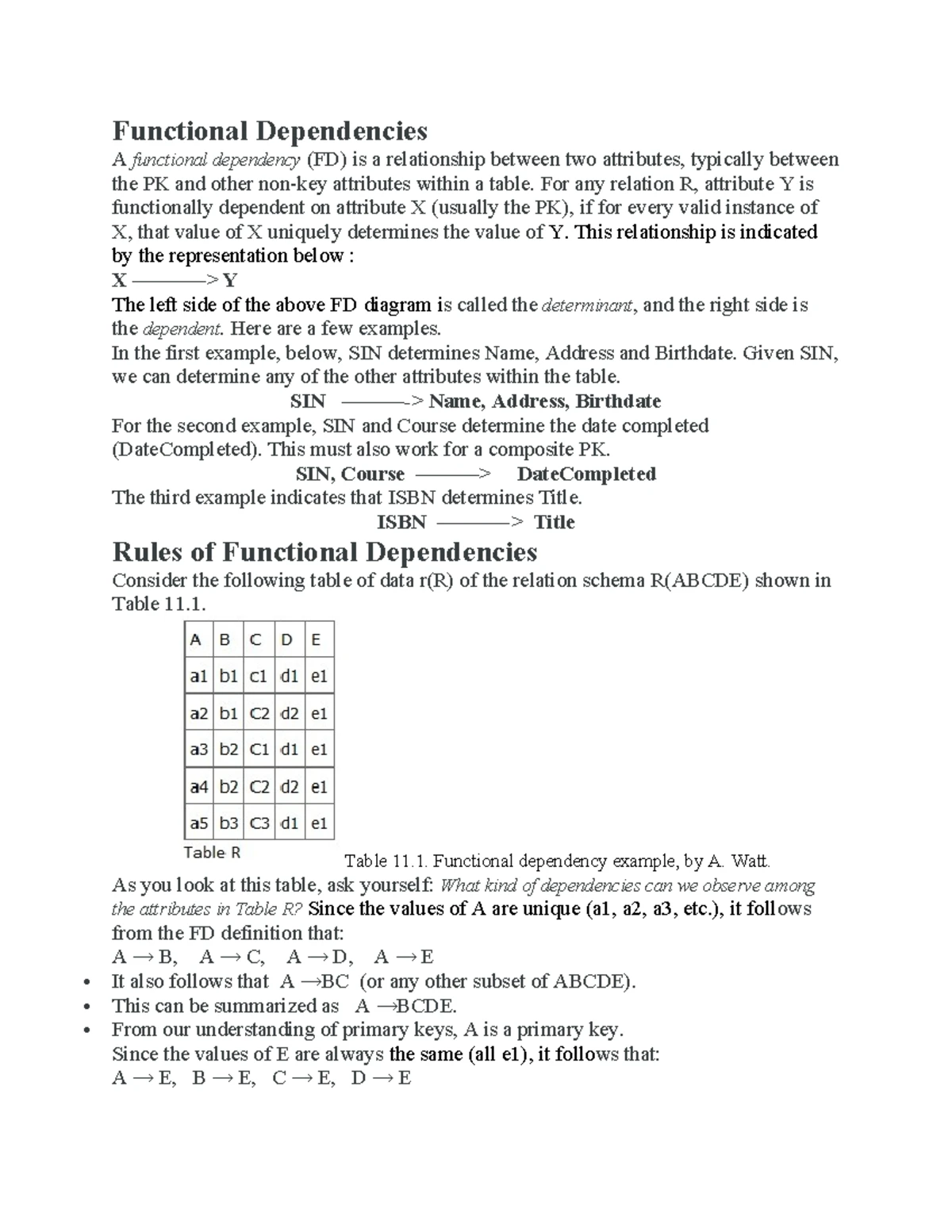 ER Diagram Design for Online Bookstore: Entities & Relationships - Studocu