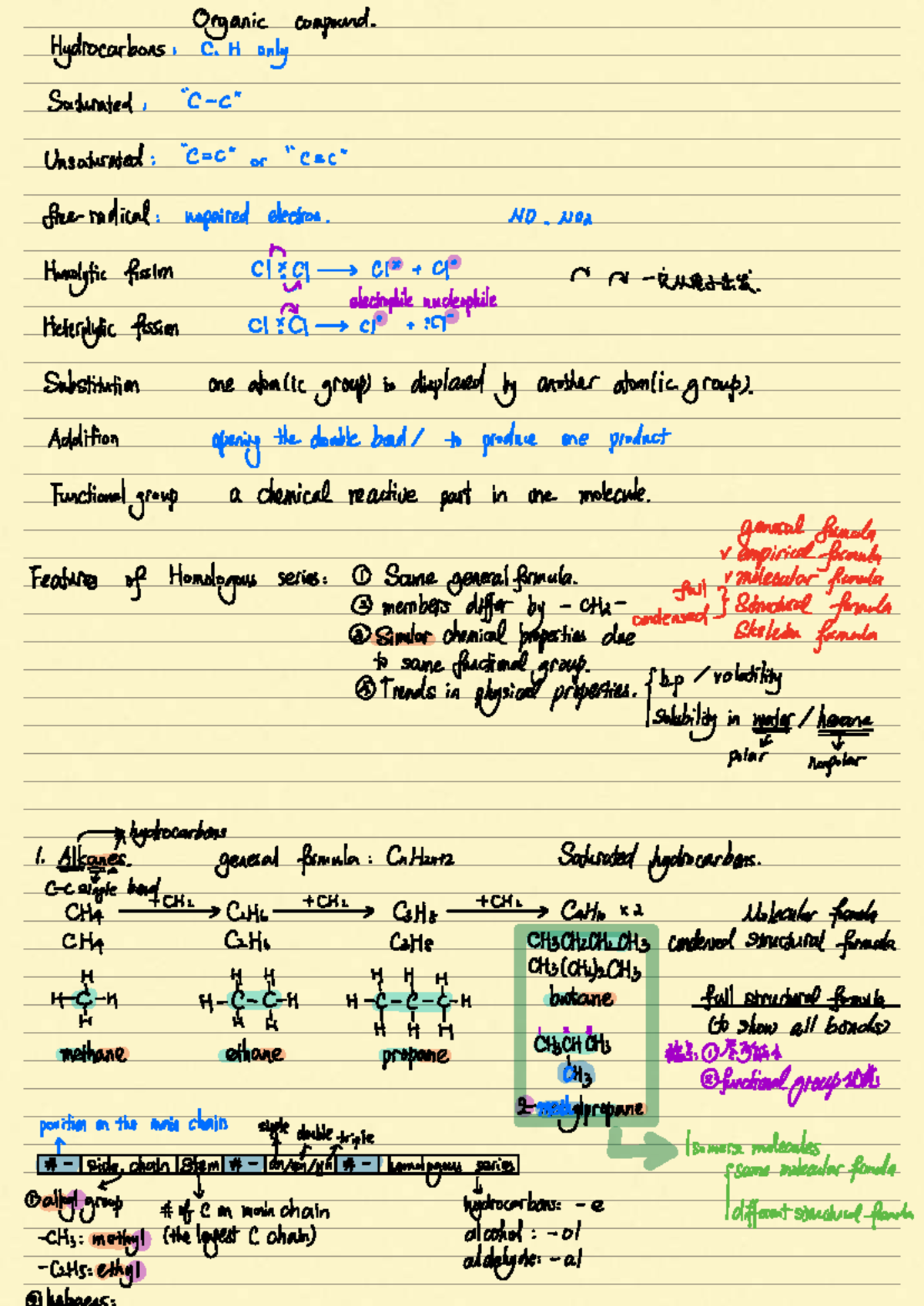 Organic Chemistry 1: Hydrocarbons and Functional Groups Overview - Studocu
