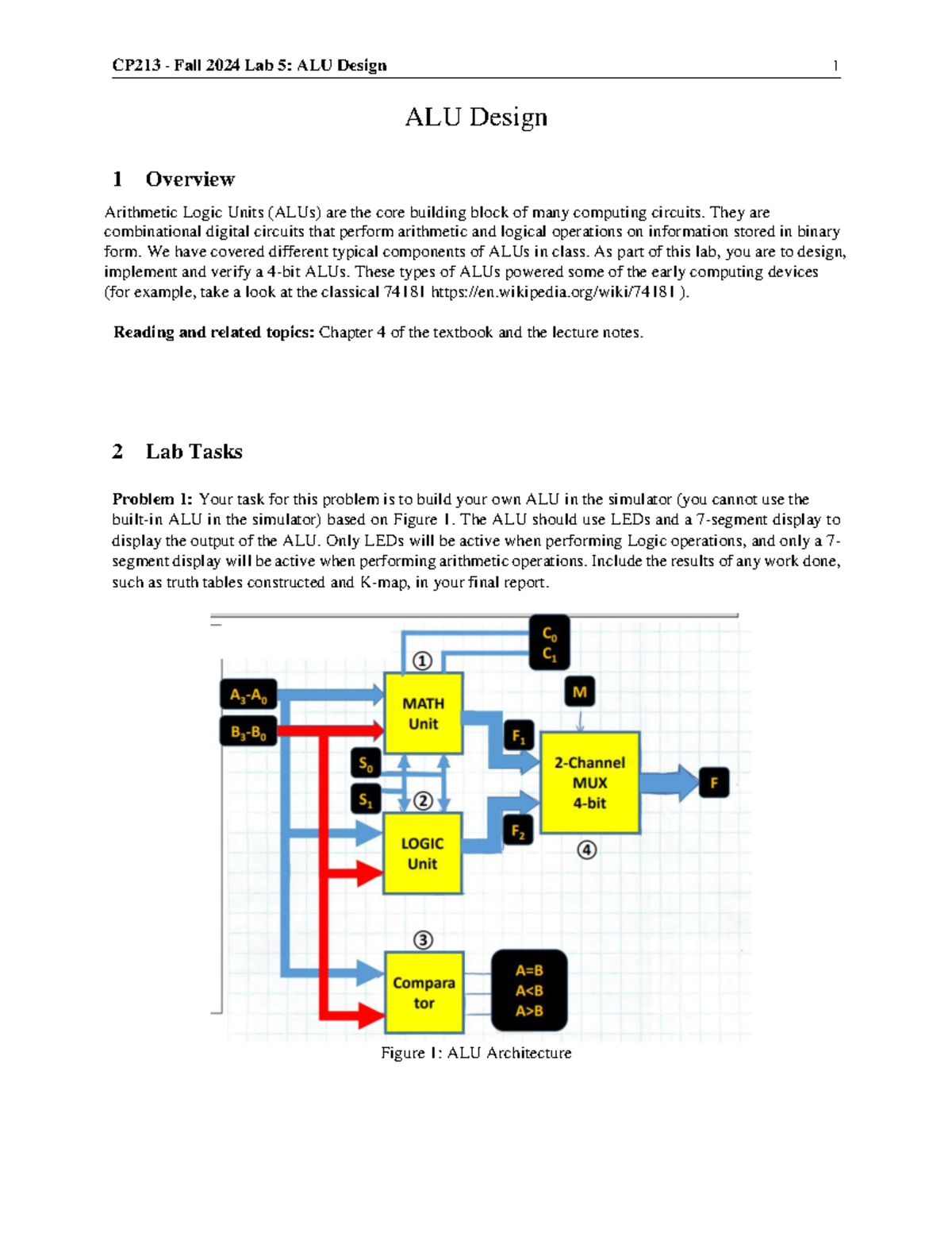 CPS213 Lab 5: Designing and Implementing a 4-Bit ALU - Studocu