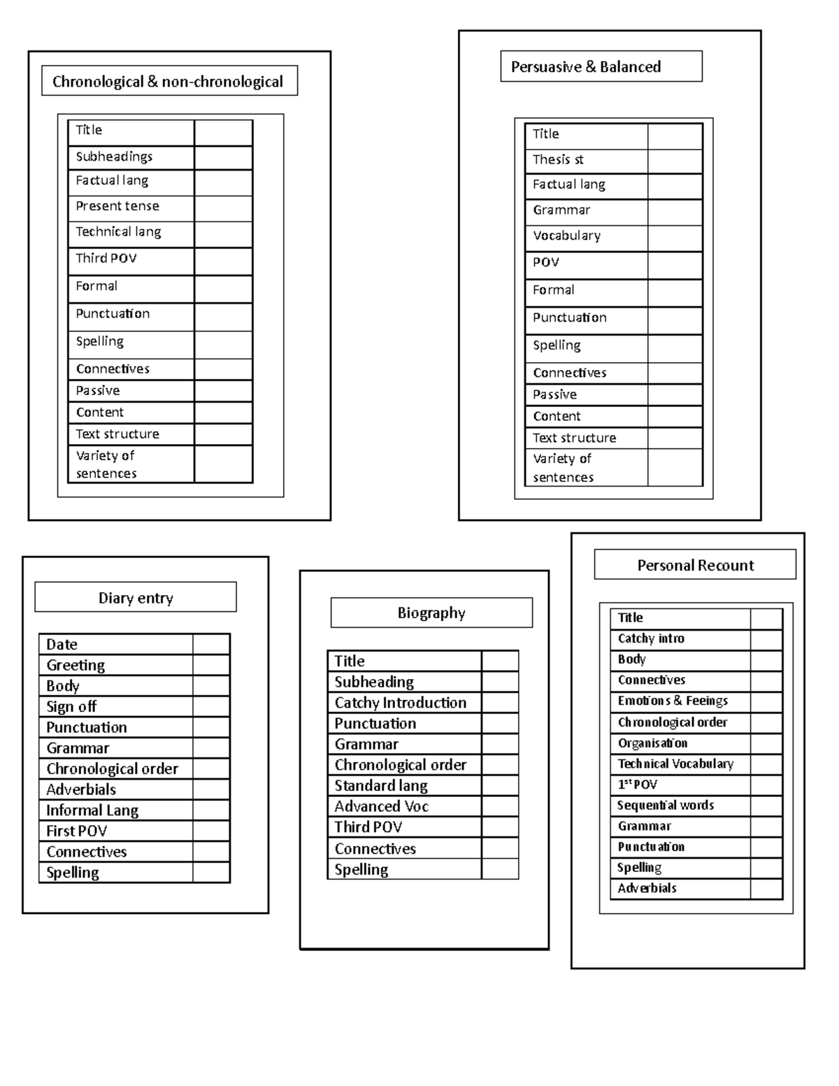 All Genre Checklist for 2N73: A Comprehensive Guide - Studocu