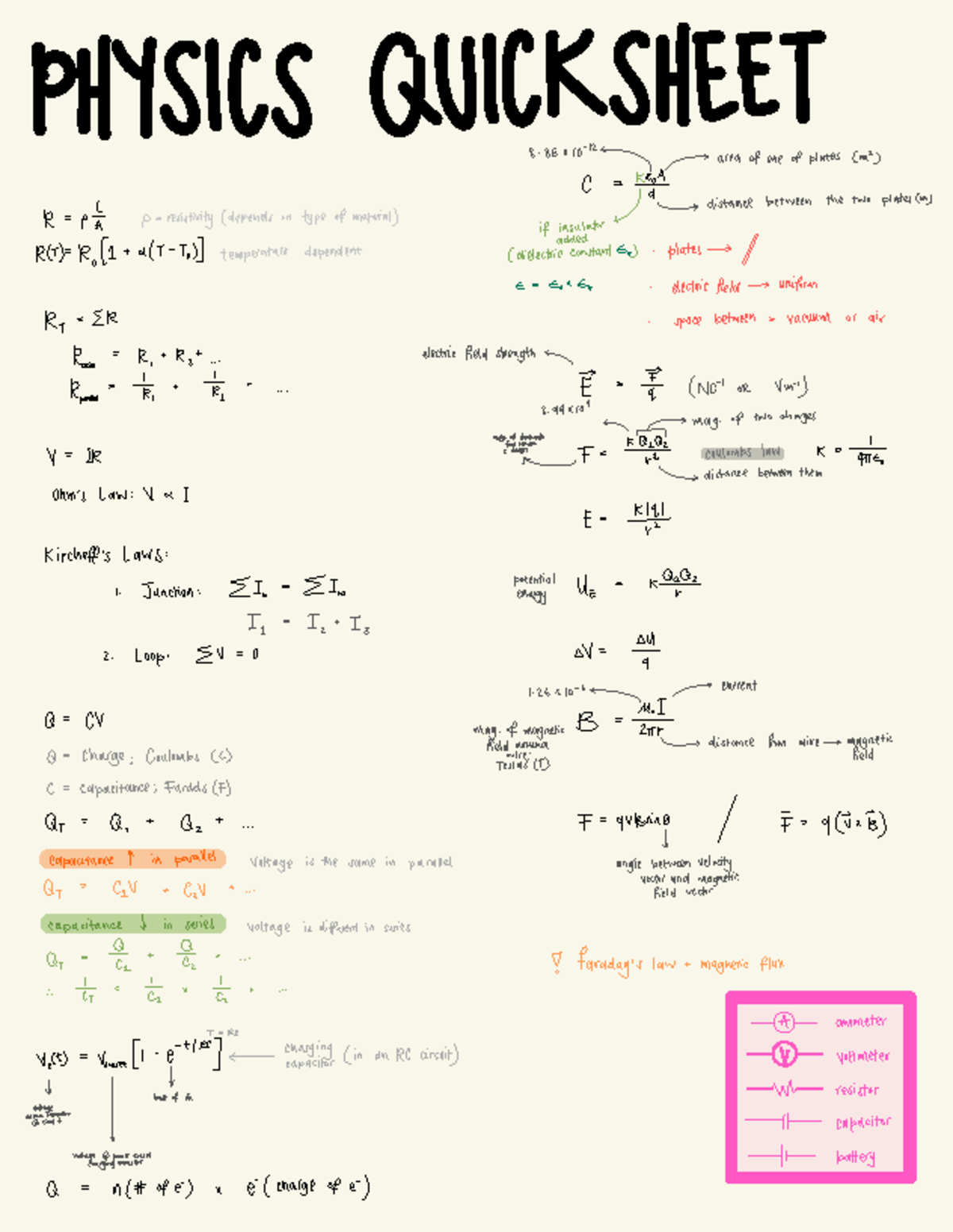 Physics (BIO) 154 - Quick Summary of Key Concepts and Laws - Studocu