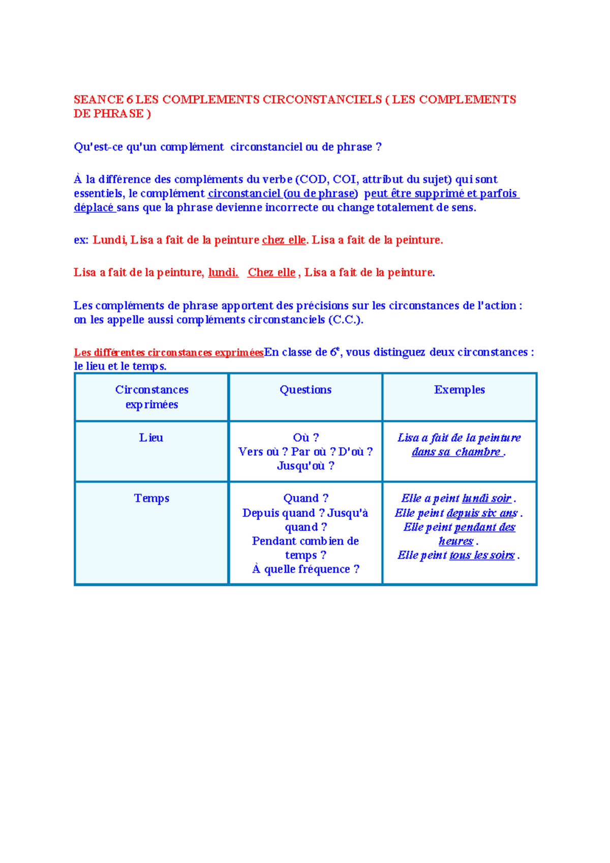 SEANCE 6 : COMPLÉMENTS CIRCUMSTANTIELS EN FRANÇAIS - Studocu