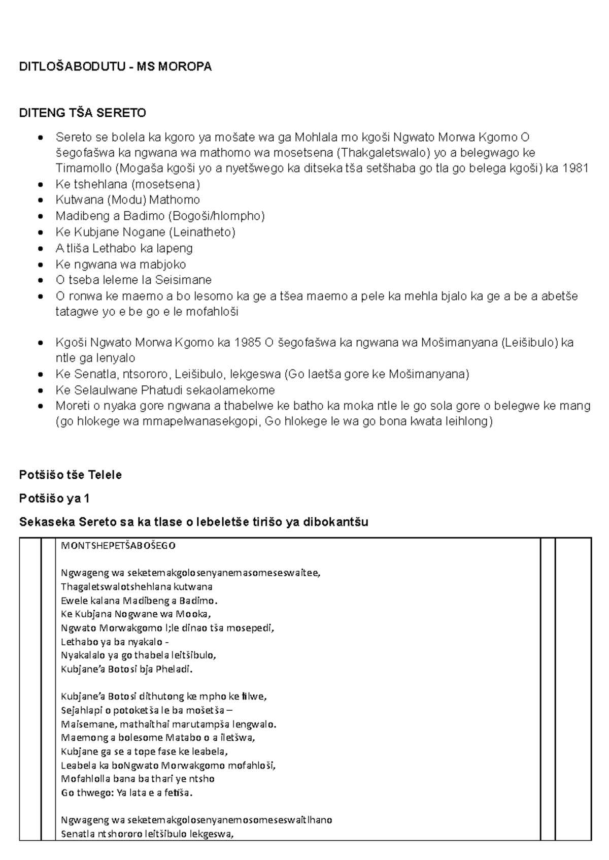 Sereto SA DitloŠ Abodutu - MS Moropa: Tlhaloso le Thuto ya Dibokantšu ...
