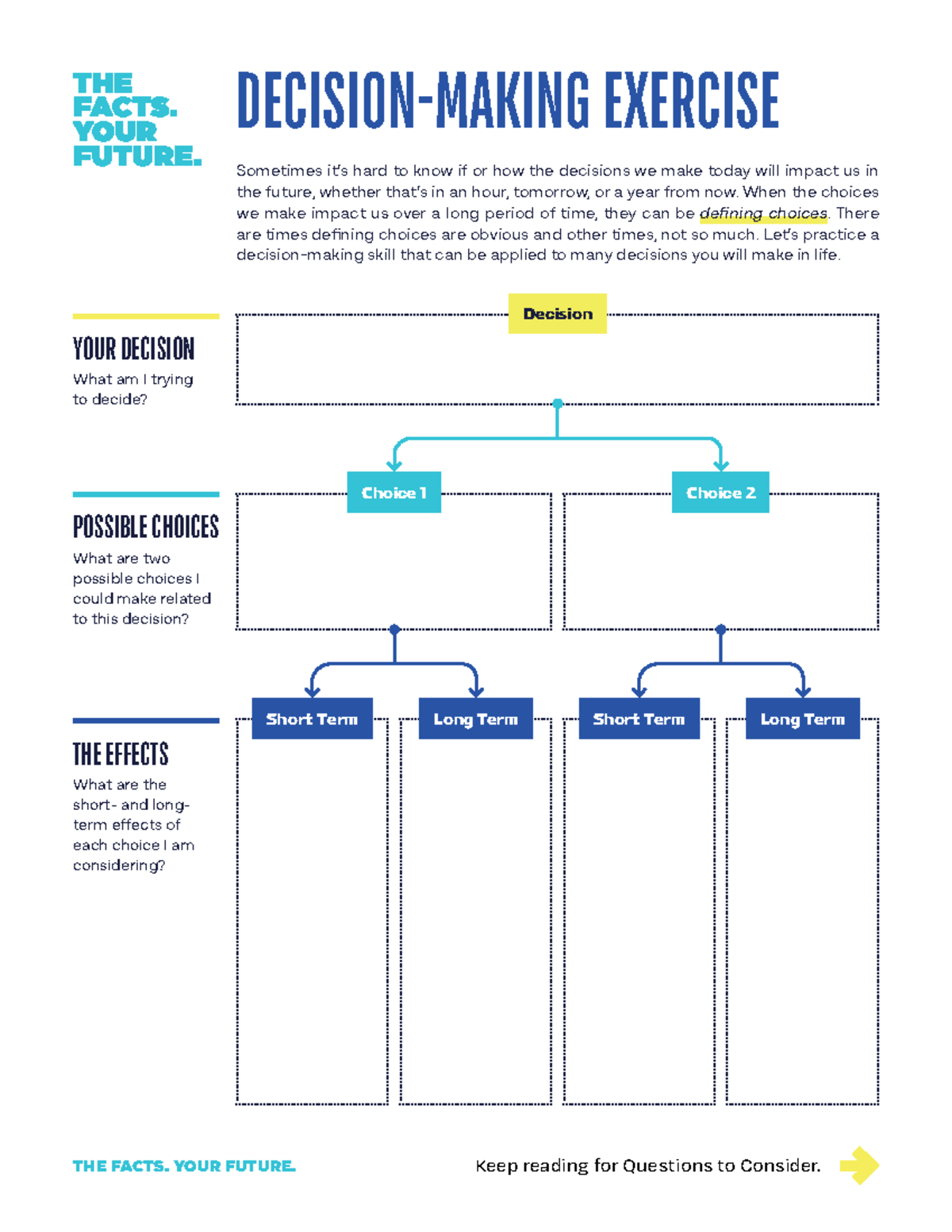 Decision Making Exercise - What are two possible choices I could make related to this decision ...