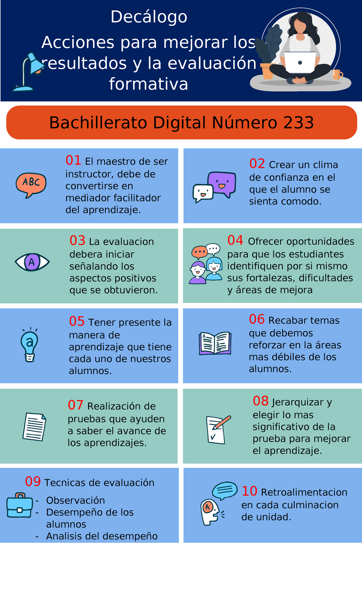 Decalogo B.D. 233 - Breve descripción de productos - Bachillerato ...