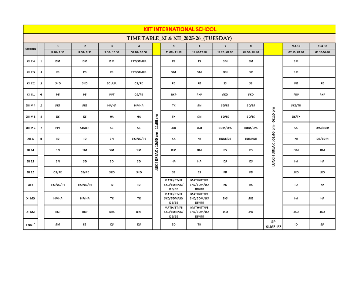 KiiT International School Time Table XI & XII (Tuesday) 2025-26 - Studocu