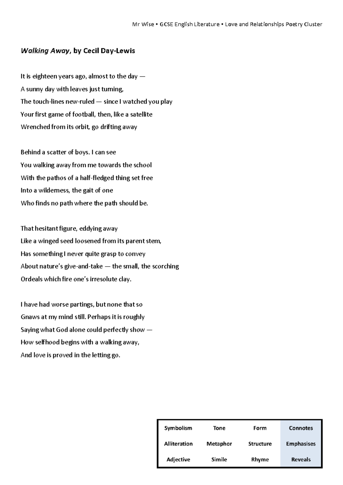 GCSE English Literature Worksheet: Walking Away Poem Analysis - Studocu