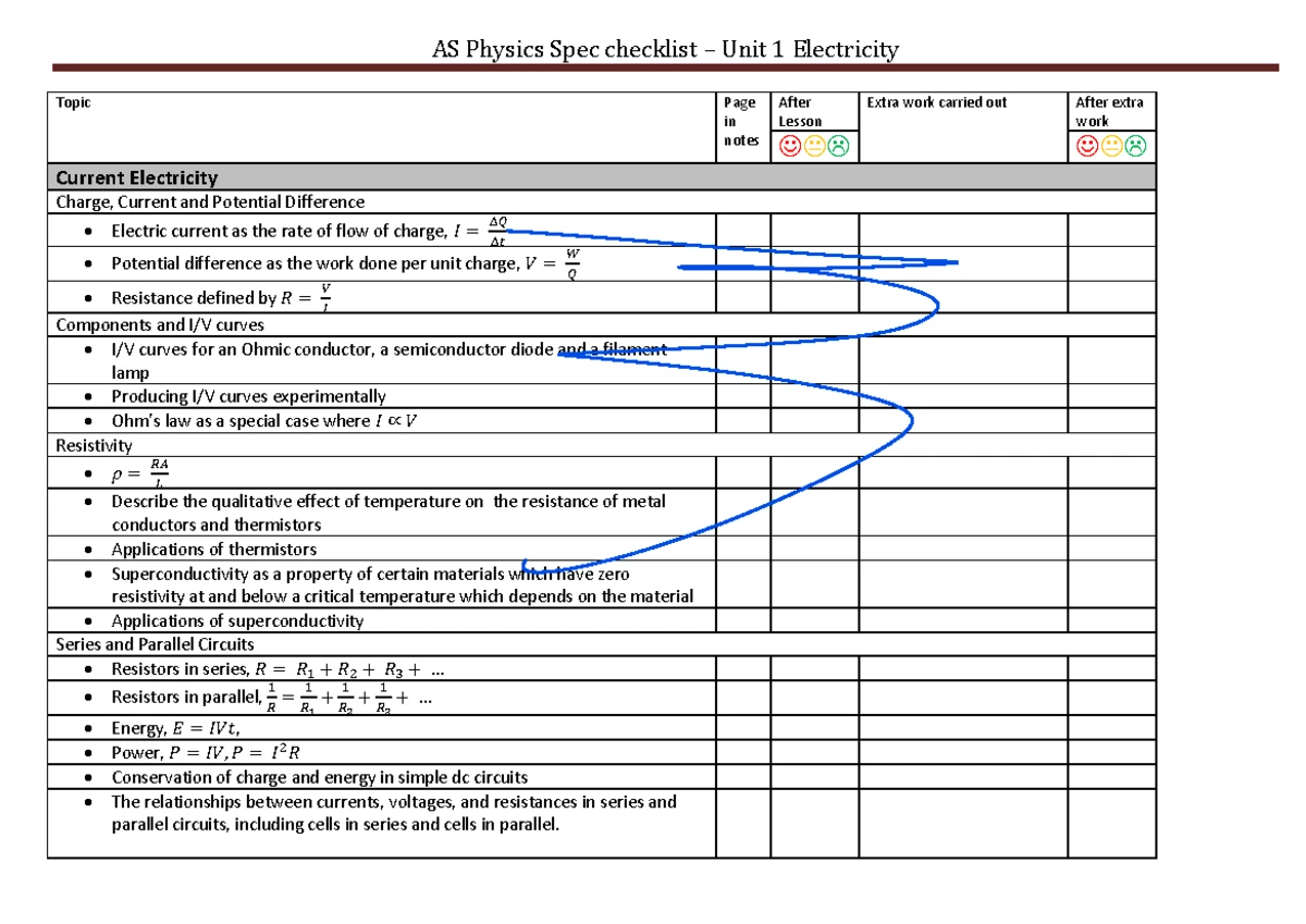 AS Physics Unit 1 Electricity Spec Checklist: Current & Circuits - Studocu