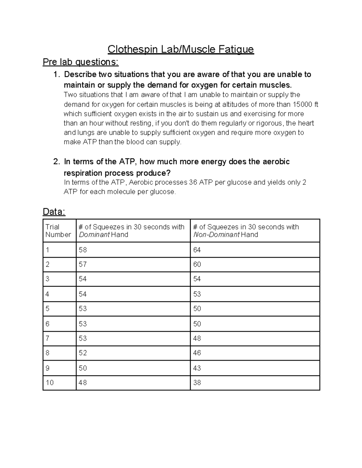 Clothespin Lab Muscle Fatigue - Clothespin Lab/Muscle Fatigue Pre lab questions: 1. Describe two ...