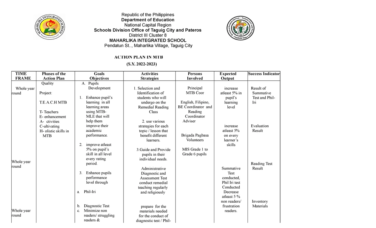 Emcee Script for Nutrition Month 2025: Theme on Food Security - Studocu