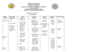 SF 1 Registration - School Forms - School Form 1 (SF 1) School Register ...