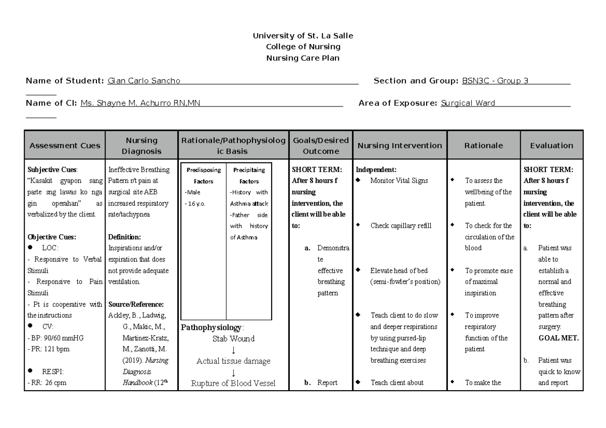 NCP - Nursing Care Plan for Multiple Stab Wound Injuries - Studocu