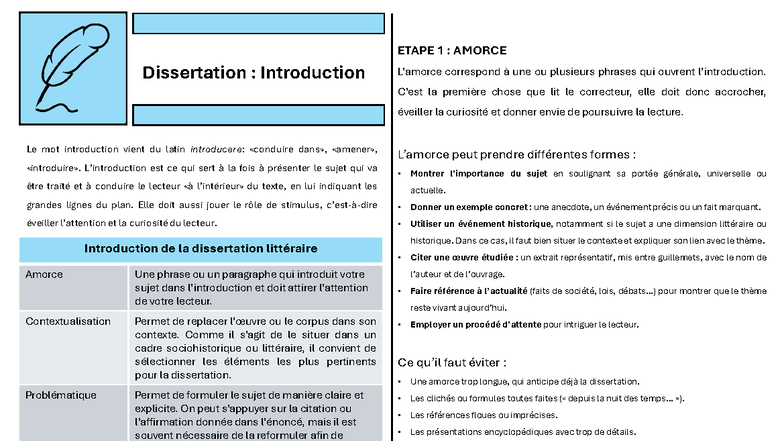 Dissertation Littéraire : Introduction et Amorce (ETAPE 1) - Studocu