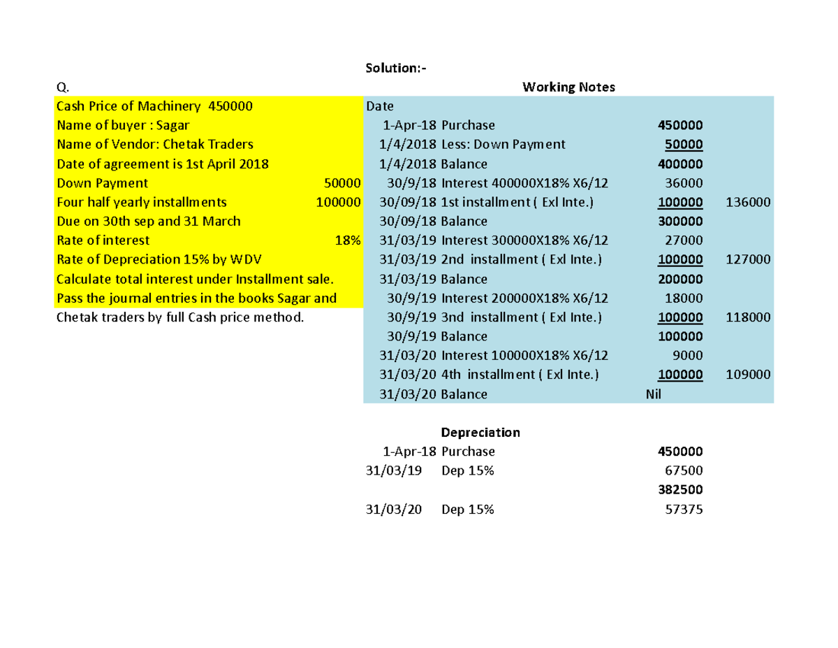 Q1 Journal Entries: Cash Price & Interest Suspense (FCP & Int Sus) JE ...
