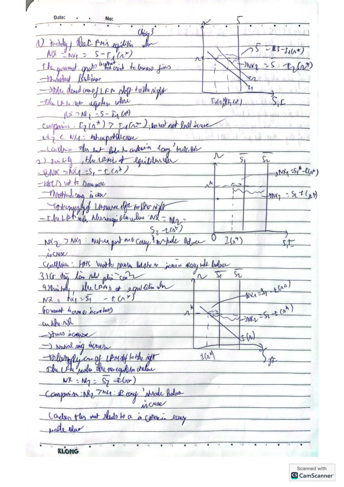 Econ 101: Equilibrium Analysis and Market Dynamics Notes - Studocu
