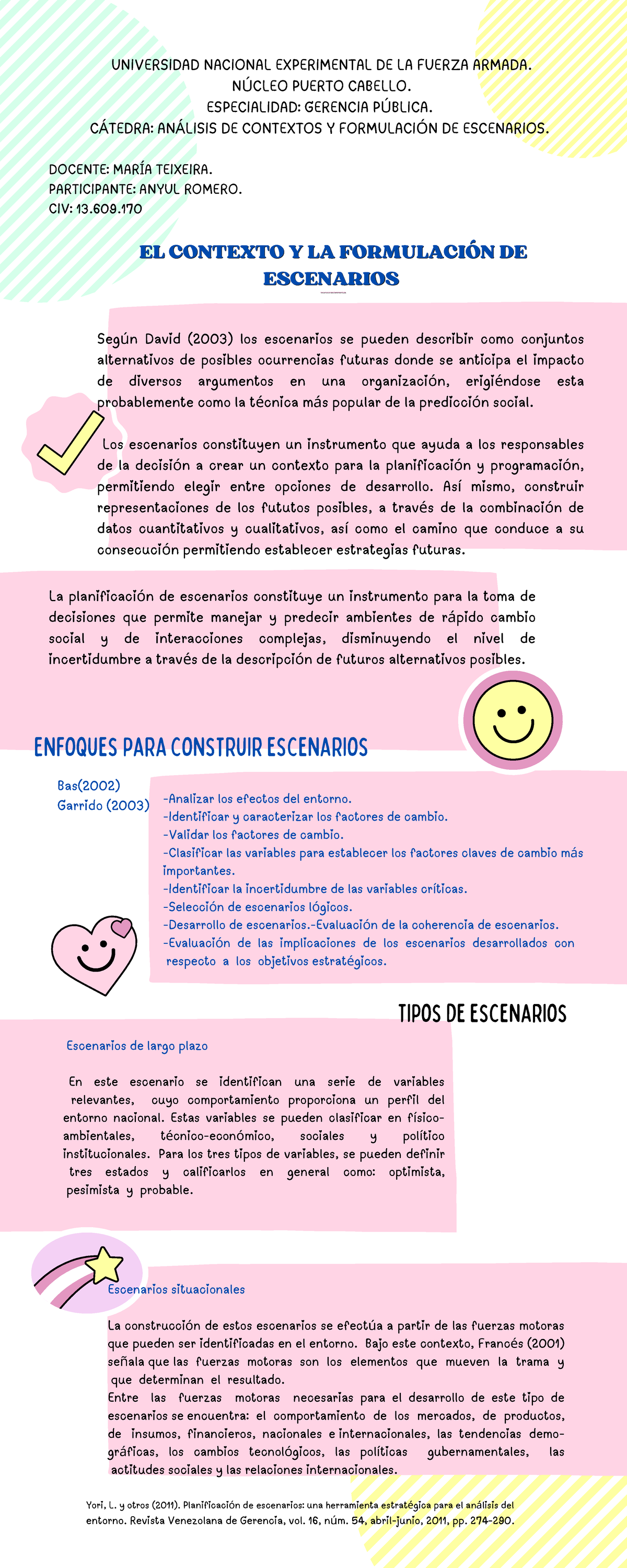 Planificación Estratégica: Contexto y Formulación de Escenarios (GPA ...