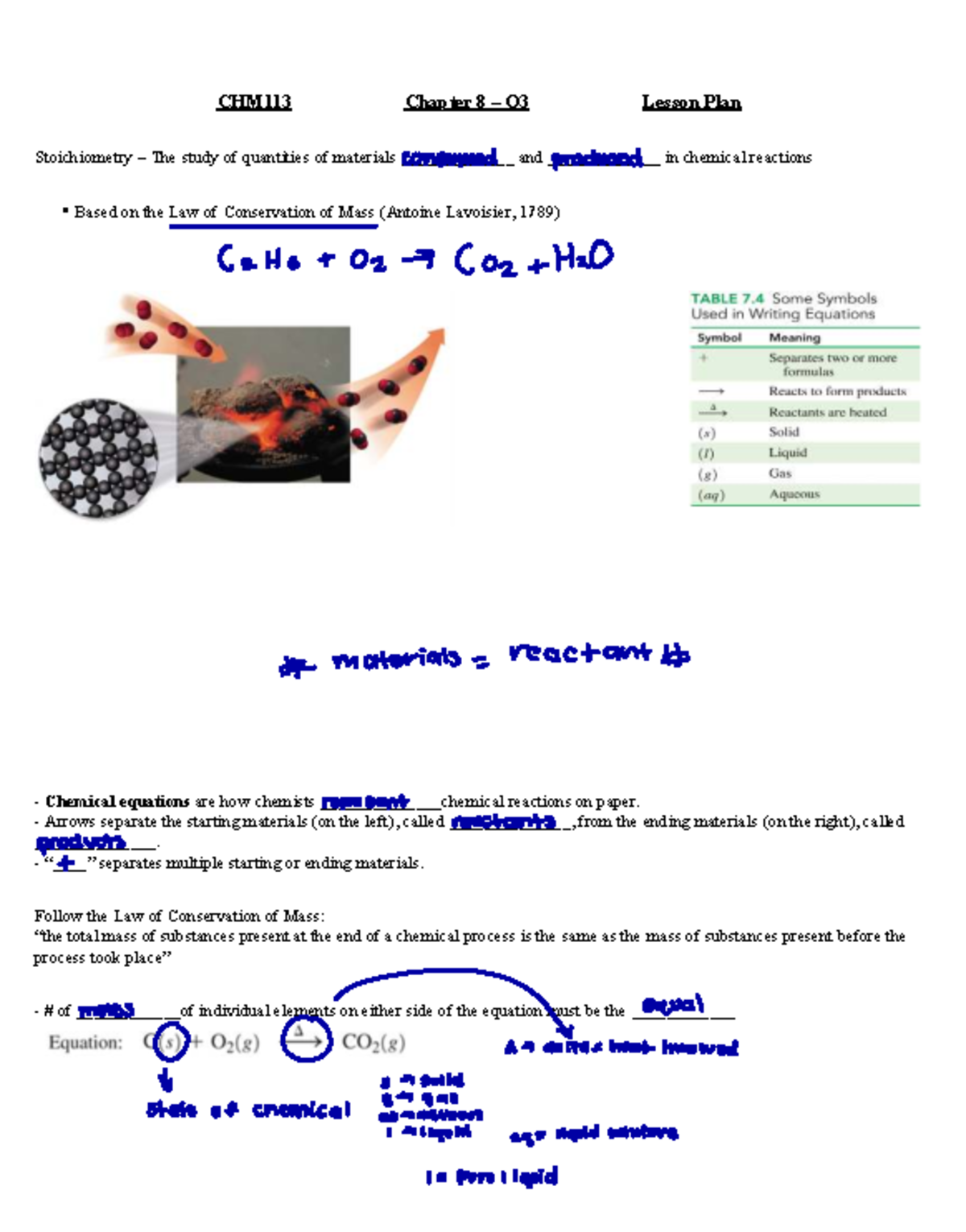 CHM113 Chapter 8 O3 Lesson Plan: Stoichiometry & Chemical Reactions ...