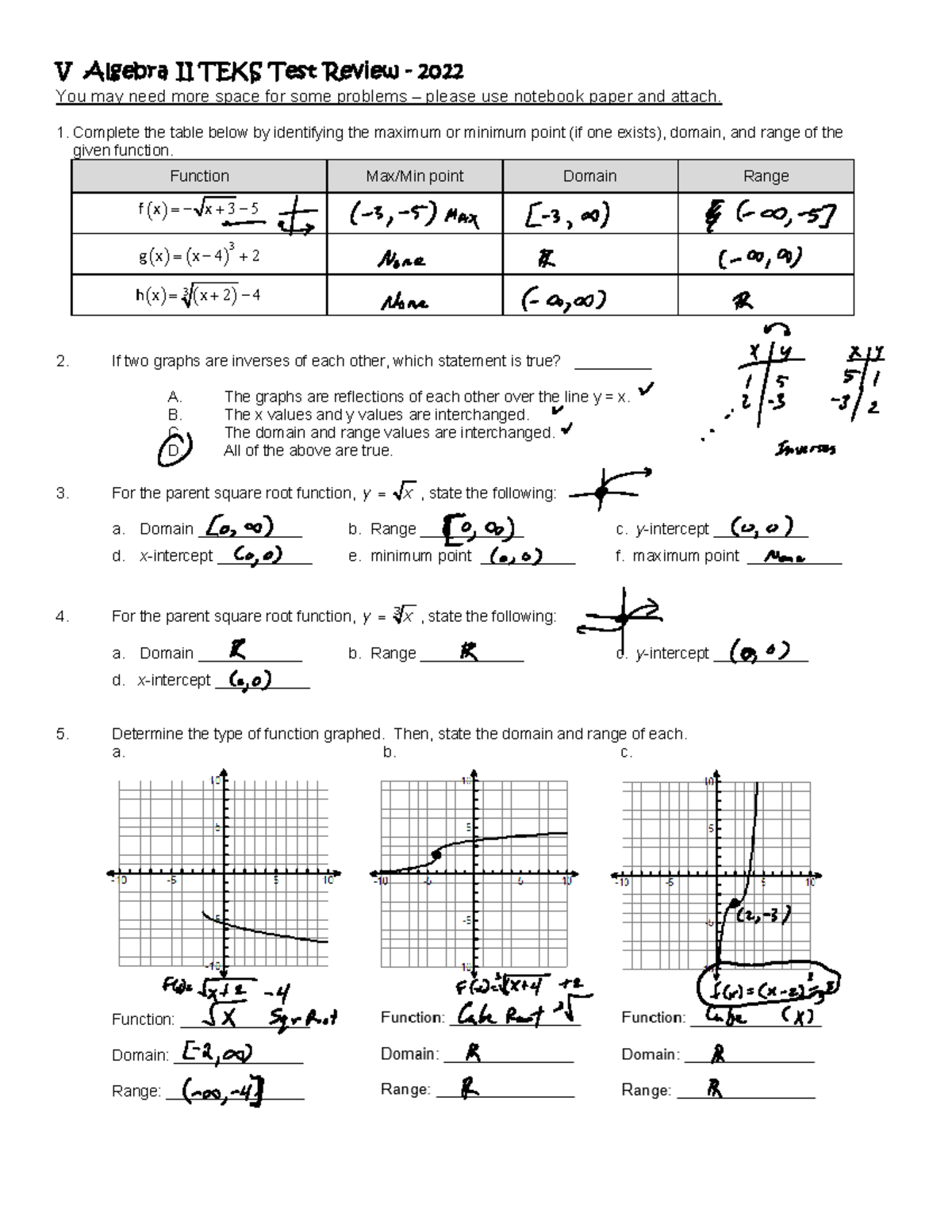 Algebra II TEKS Test Review - 2022 Prep Materials and Solutions - Studocu