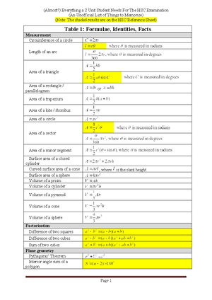 Curve Sketching - 1. Calculus, 2ADV C3 2007 HSC 6b 2. Calculus, 2ADV C3 ...