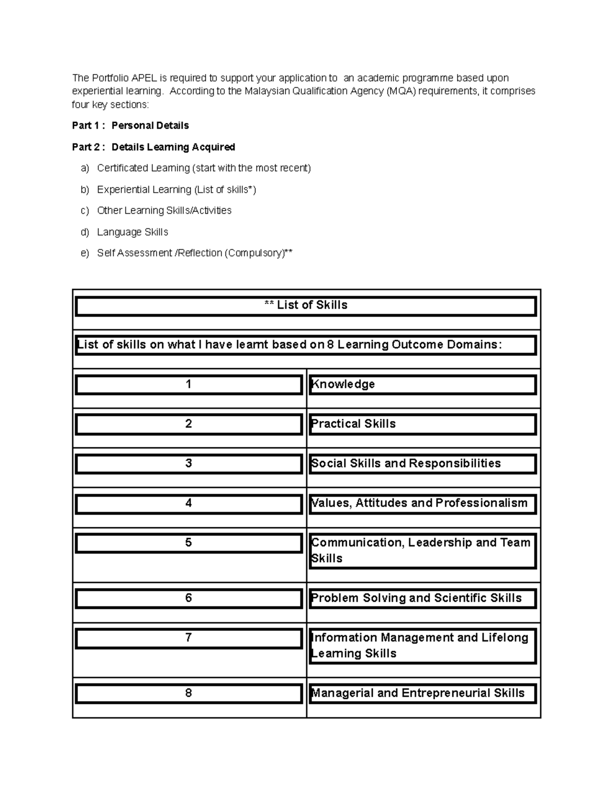 APEL Portfolio Requirements for Academic Program Application - Studocu