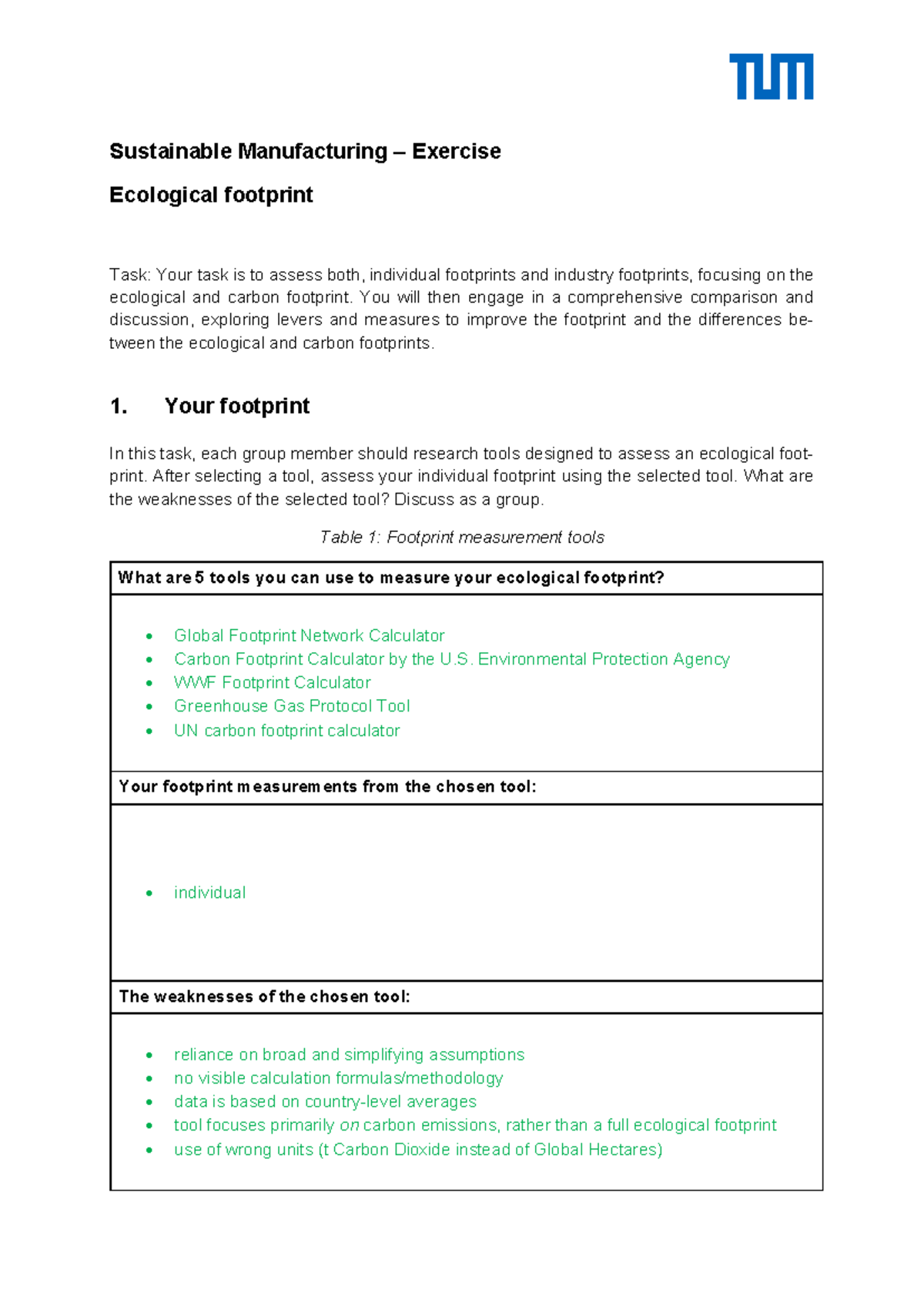Sustainable Manufacturing EX01: Ecological Footprint Assessment ...