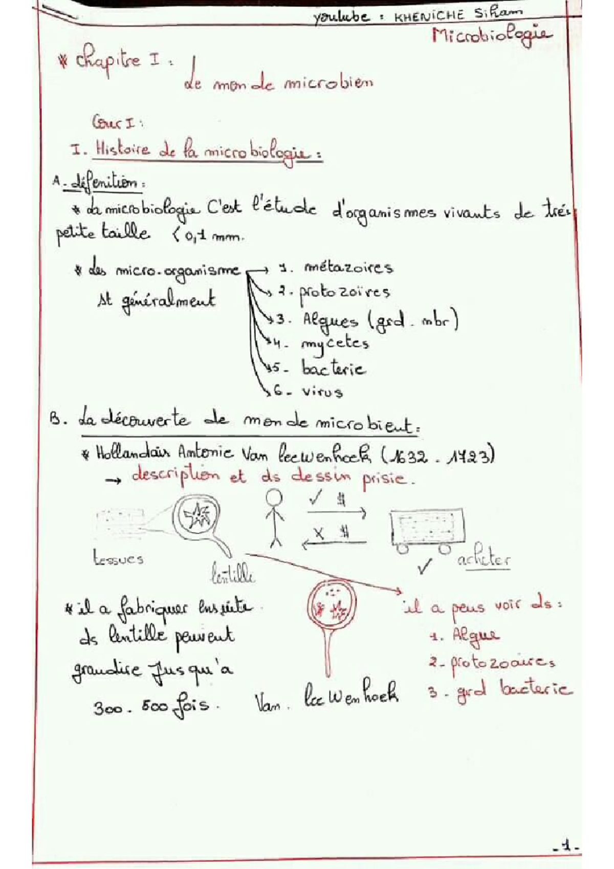 Résumé 1 Microbiologie - you lube : KHENICHE Siham Microbiologie ...