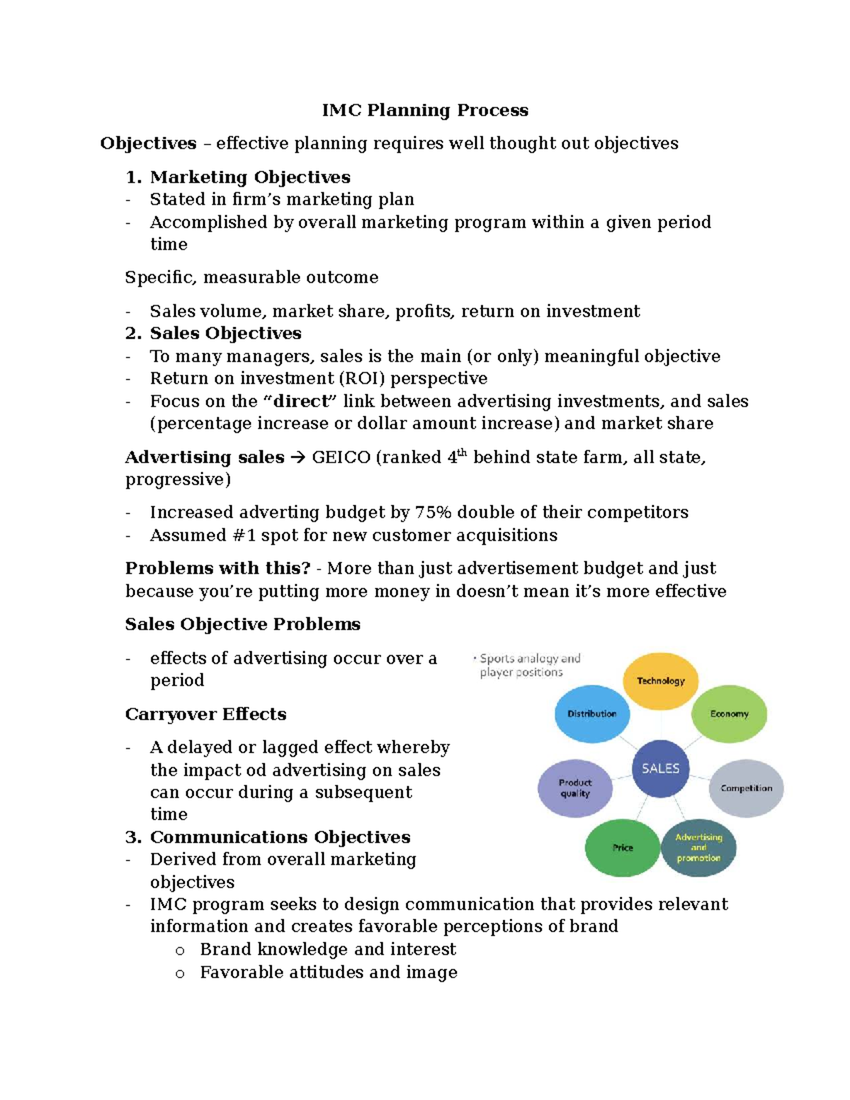 IMC 101: Planning Process & Budgeting Strategies for Marketing ...