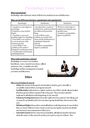 Unit 1 AOS1 what influences psychological development - Unit 1 AOS1 ...